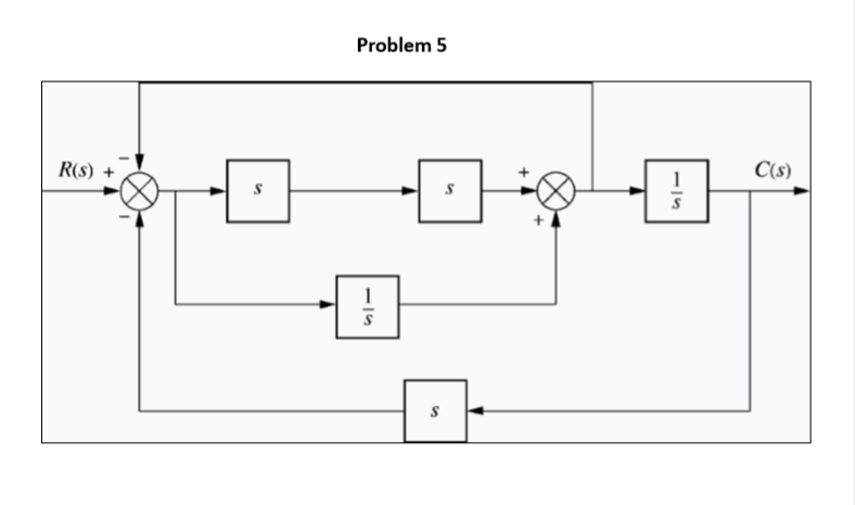 Solved Problem 5 -14 | Chegg.com