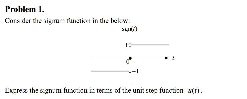 Solved Consider the signum function in the below: Express | Chegg.com
