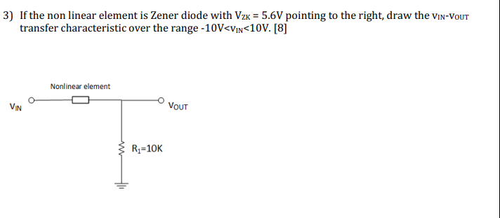 Solved 3) If the non linear element is Zener diode with Vzx | Chegg.com