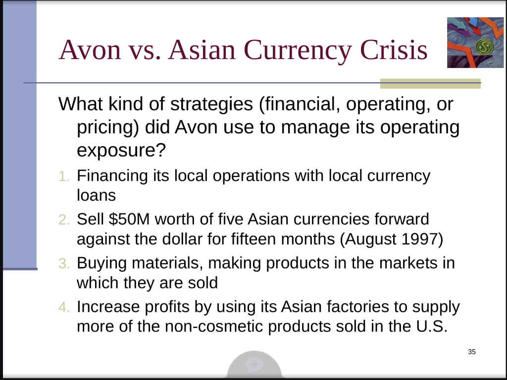 Solved For Avon’s case in Lecture 9, what kind of management | Chegg.com