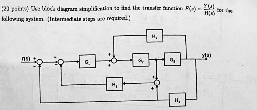 Solved (20 points) Use block diagram simplification to find | Chegg.com
