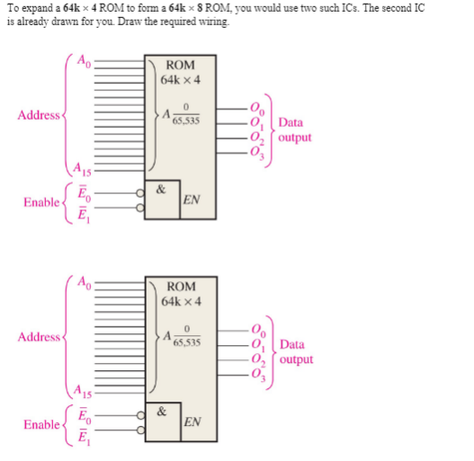 Solved To expand a 64kxx4 ROM to form a 64kxx8ROM, you would | Chegg.com