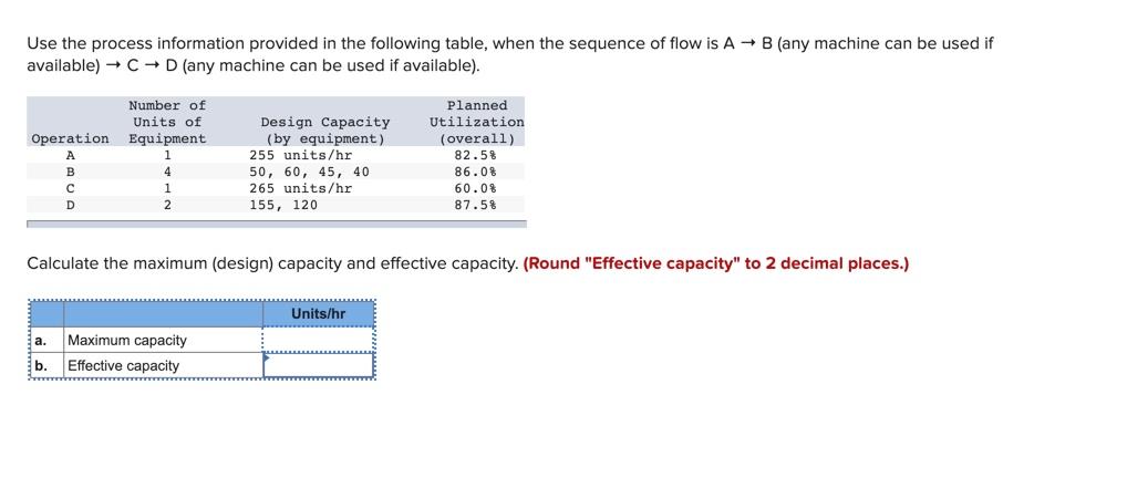 Solved Use the process information provided in the following | Chegg.com