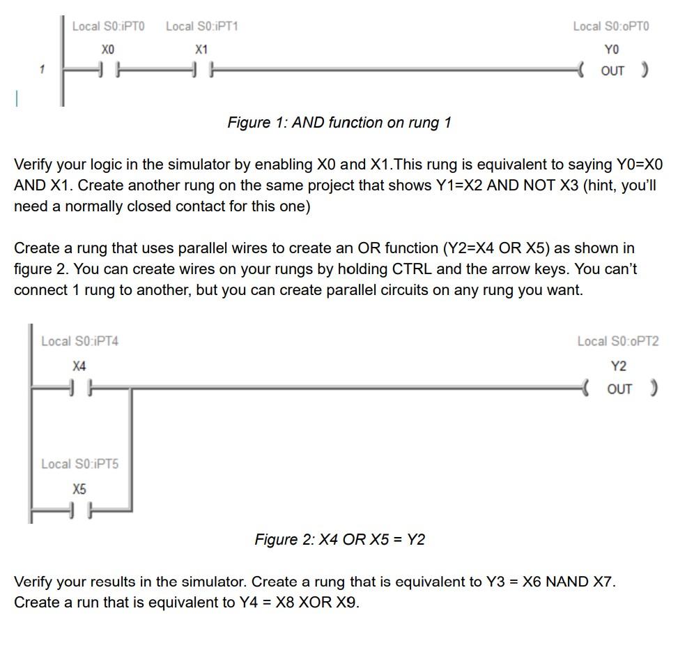 Solved Procedure Part 2: Ladder Logic as Digital Logic | Chegg.com