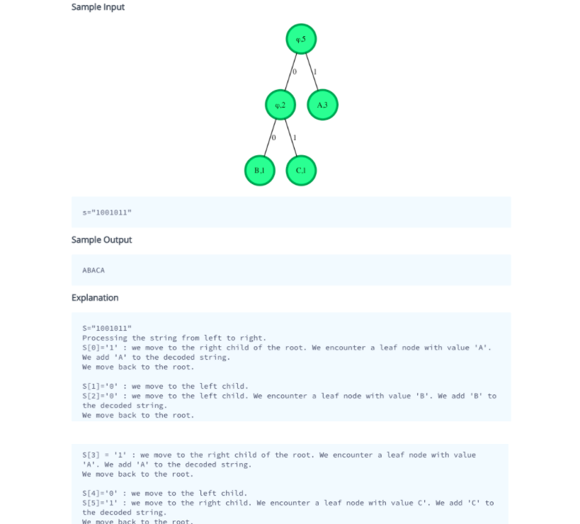 Solved Huffman coding assigns variable length codewords to | Chegg.com