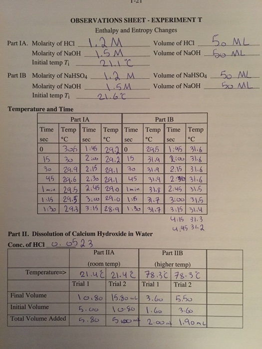 OBSERVATIONS SHEET EXPERIMENT T Enthalpy and Entropy | Chegg.com