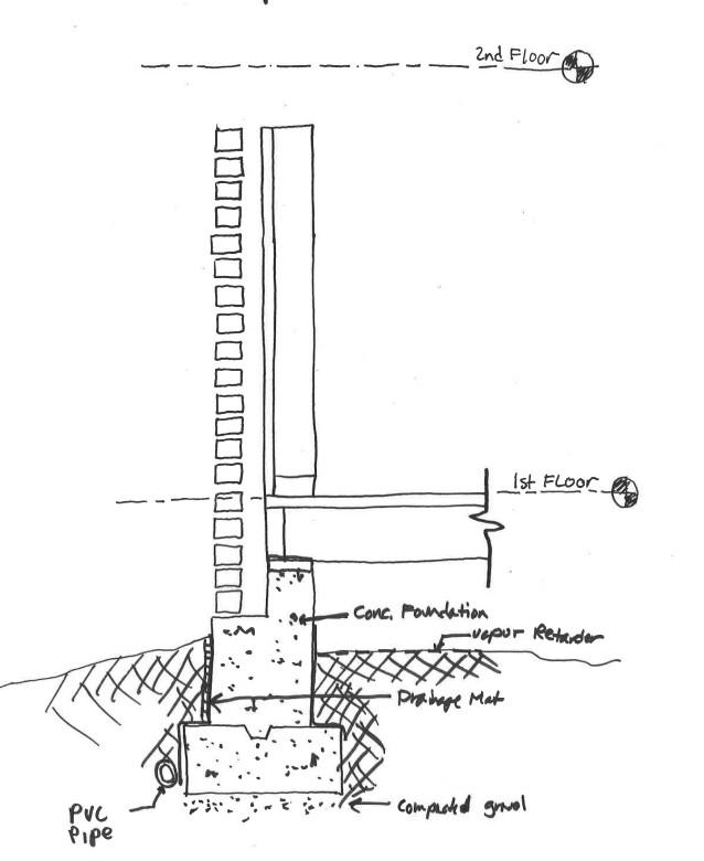 DRAWING 2 WOOD PLATFORM FRAMING WITH BRICK VENEER | Chegg.com