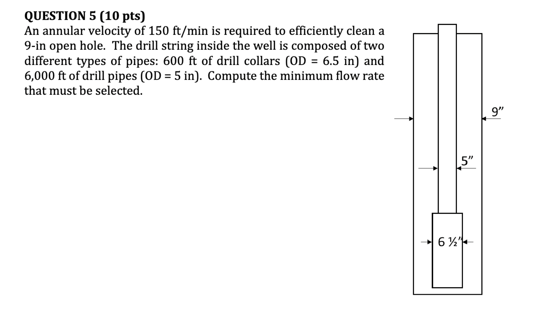 Solved QUESTION 5 (10 ﻿pts)An annular velocity of 150ftmin | Chegg.com