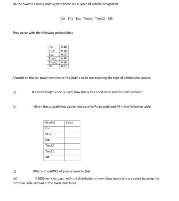 Solved On the Swamp County road system there are 6 types of | Chegg.com