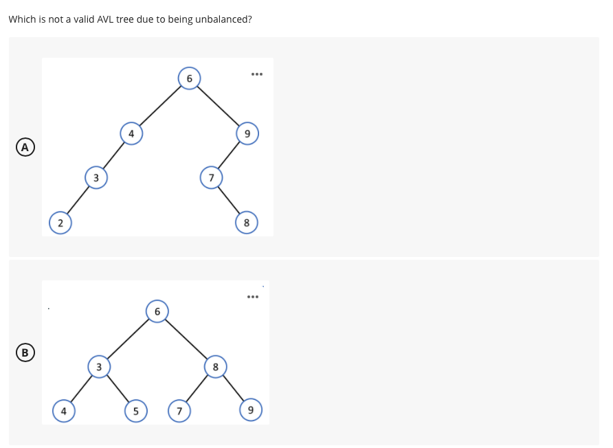 Solved Which is not a valid AVL tree due to being | Chegg.com