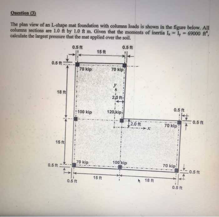 Question (3) The plan view of an L-shape mat | Chegg.com