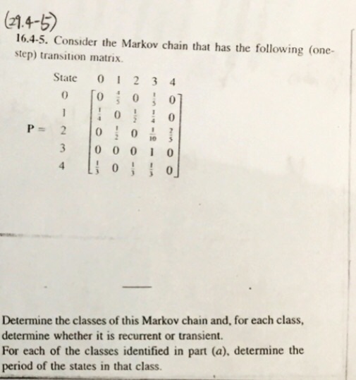 Solved Consider the Markov chain that has the following | Chegg.com