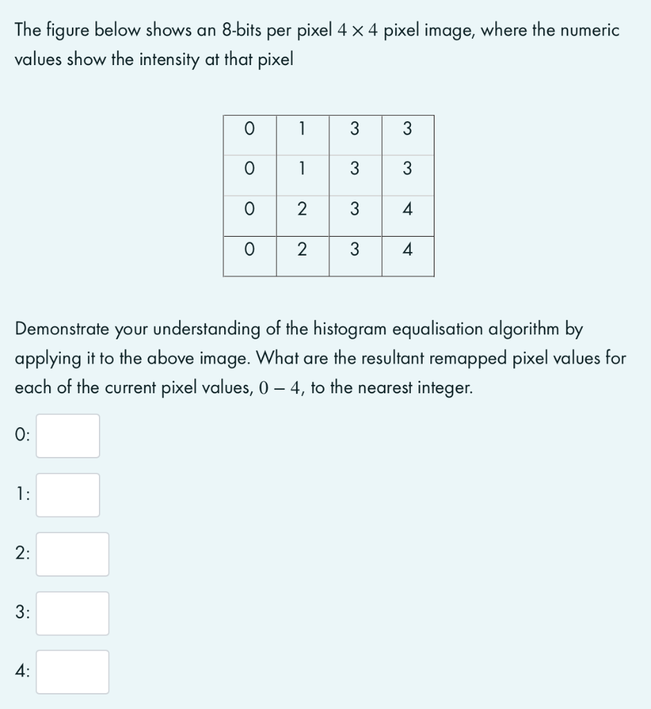 Solved The figure below shows an 8-bits per pixel 4 x 4 | Chegg.com