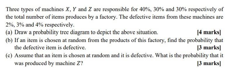 Solved Three types of machines X,Y and Z are responsible for | Chegg.com