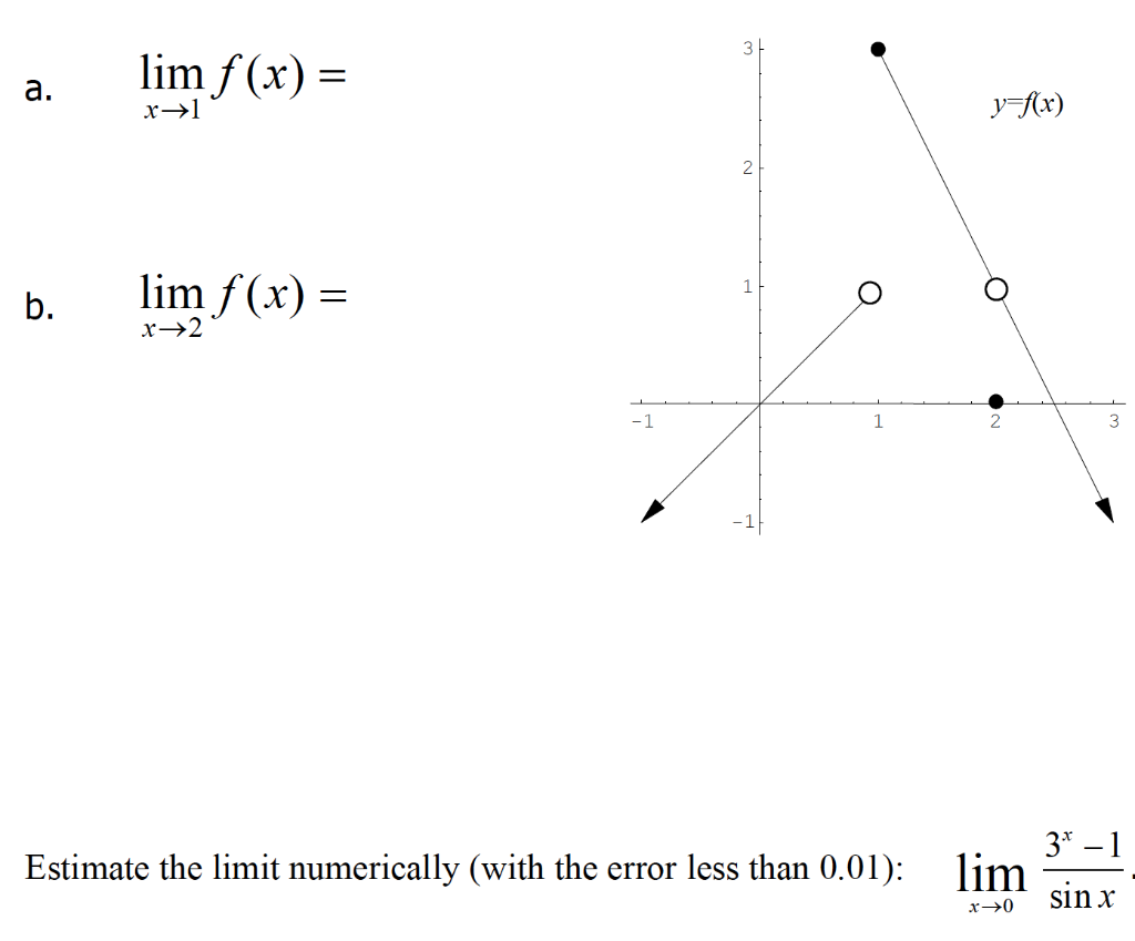 Solved lim f(x) = = a. x →1 y=f(x) 2 1 lim f(x) = b. O x2 -1 | Chegg.com