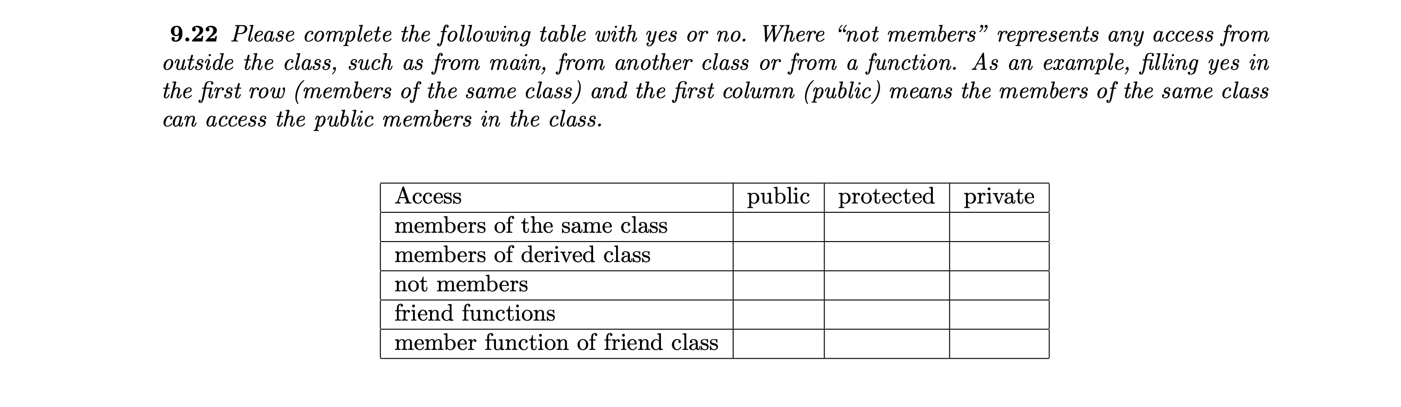 Solved 9.22 Please complete the following table with yes or | Chegg.com