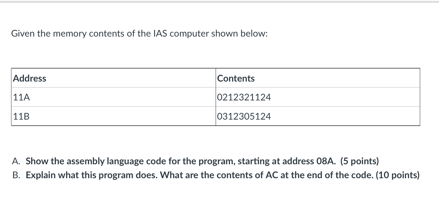 Given the memory contents of the IAS computer shown | Chegg.com
