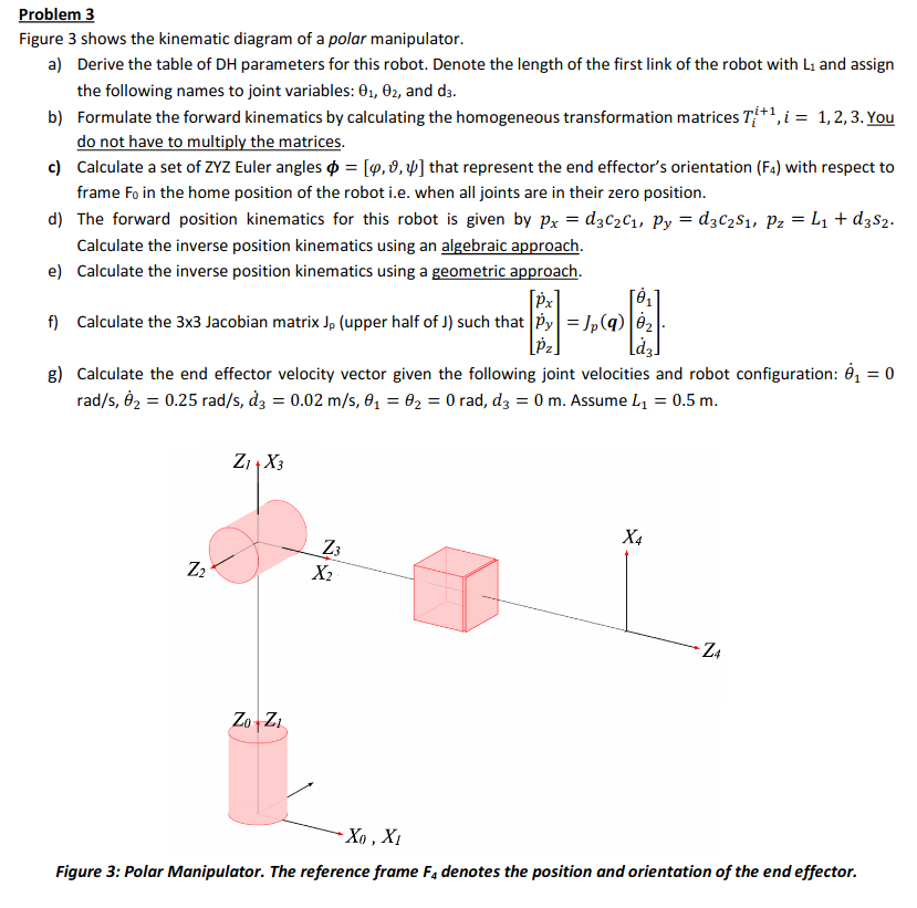 Solved Problem 3 Figure 3 shows the kinematic diagram of a | Chegg.com