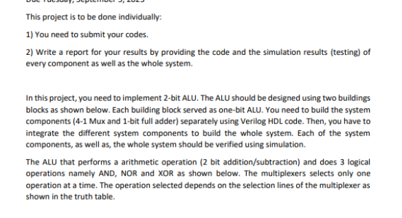 Solved This project is to be done individually: 1) You need | Chegg.com