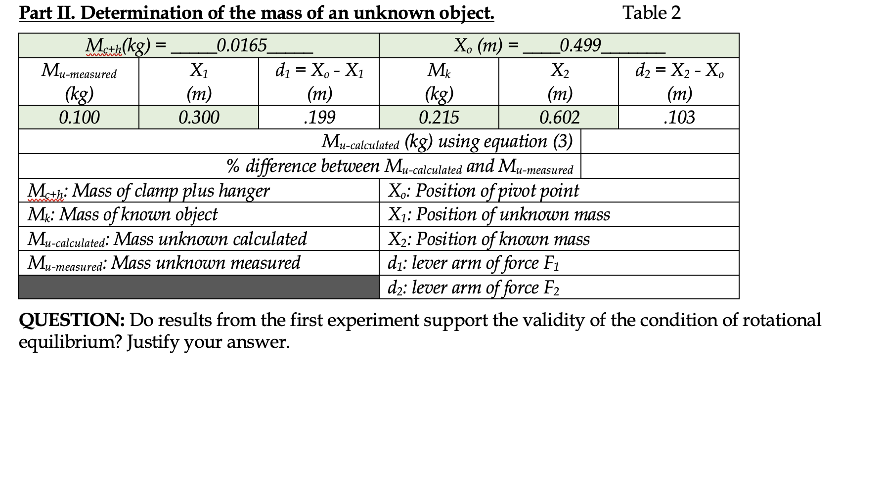 Solved Part II. Determination of the mass of an unknown | Chegg.com