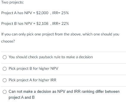 Solved Project A has NPV =$2,000,IRR=25% Project B has | Chegg.com