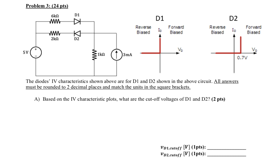 Solved Problem 3: (24 pts) The diodes' IV characteristics | Chegg.com