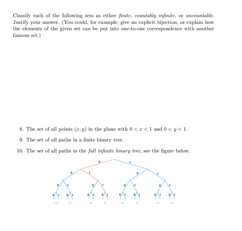 Solved Classify each of the following sets as either finite, | Chegg.com