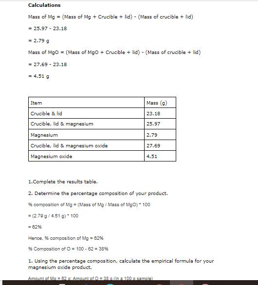 Solved Introduction Magnesium burns in the presence of | Chegg.com