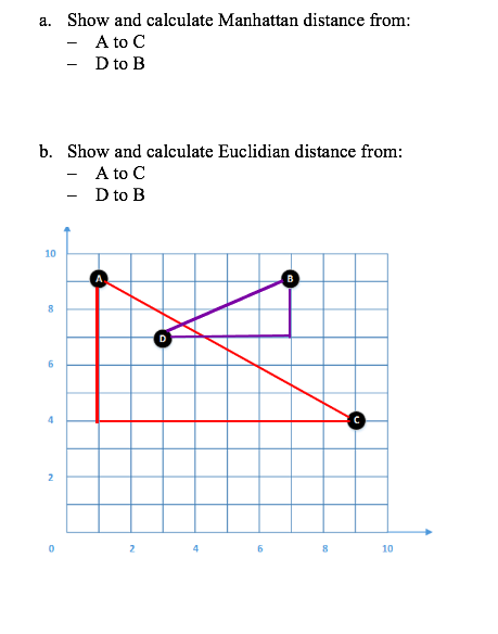 Solved a. Show and calculate Manhattan distance from: - A to | Chegg.com Solved a. Show and calculate Manhattan distance from: - A to | Chegg.com