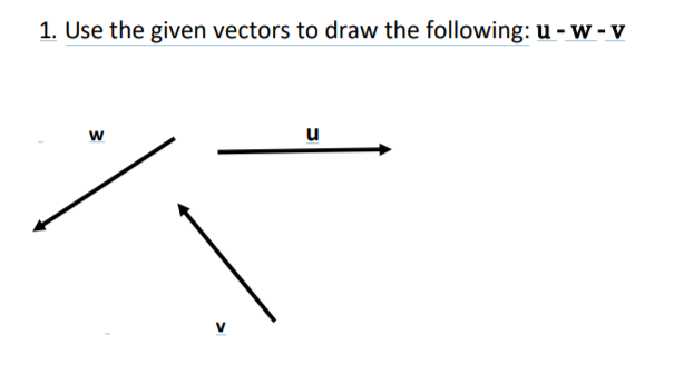 Solved 1. Use the given vectors to draw the following: u | Chegg.com