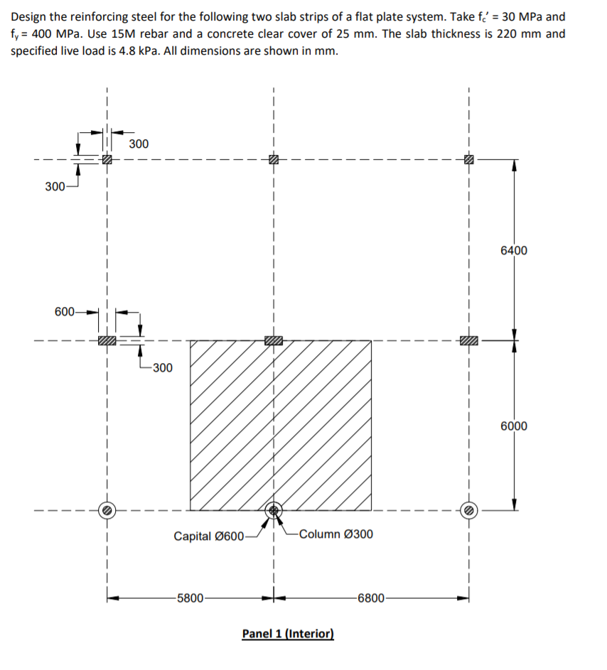 Solved Design the reinforcing steel for the following two | Chegg.com