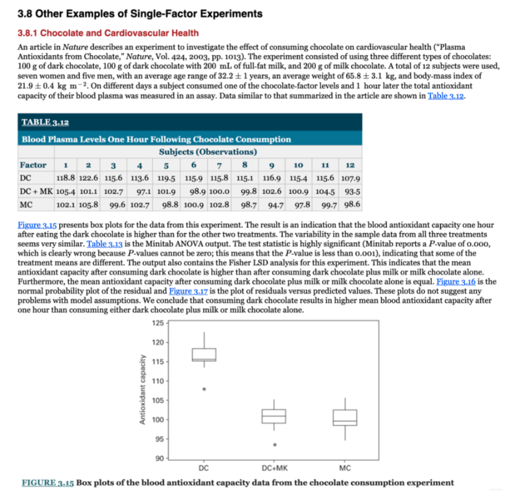 BLOCKING- MATLAB HELP- Suppose that the below worked | Chegg.com