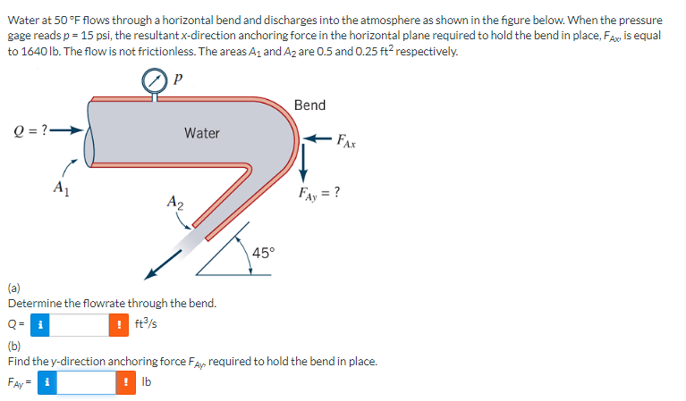 Solved Water at 50∘F flows through a horizontal bend and | Chegg.com