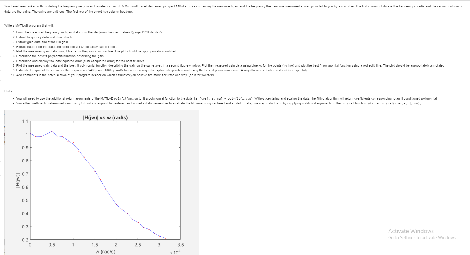 Solved data are the gains. The gains are unit less. The | Chegg.com