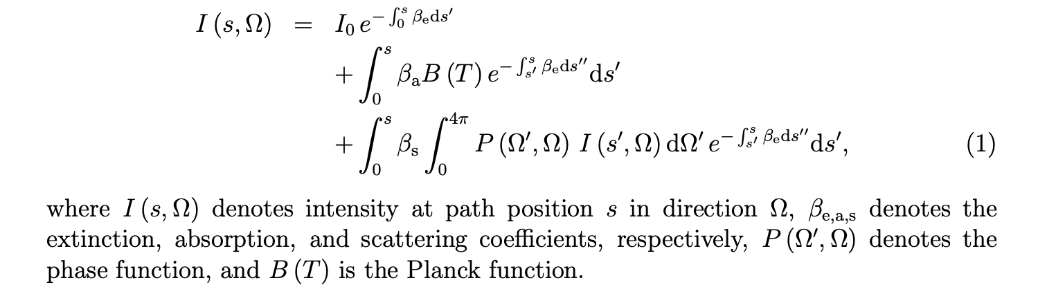 The integral form of the (scalar) radiative transfer | Chegg.com