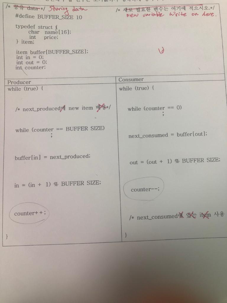 Solved Find the parts of the producer, consumer code below | Chegg.com