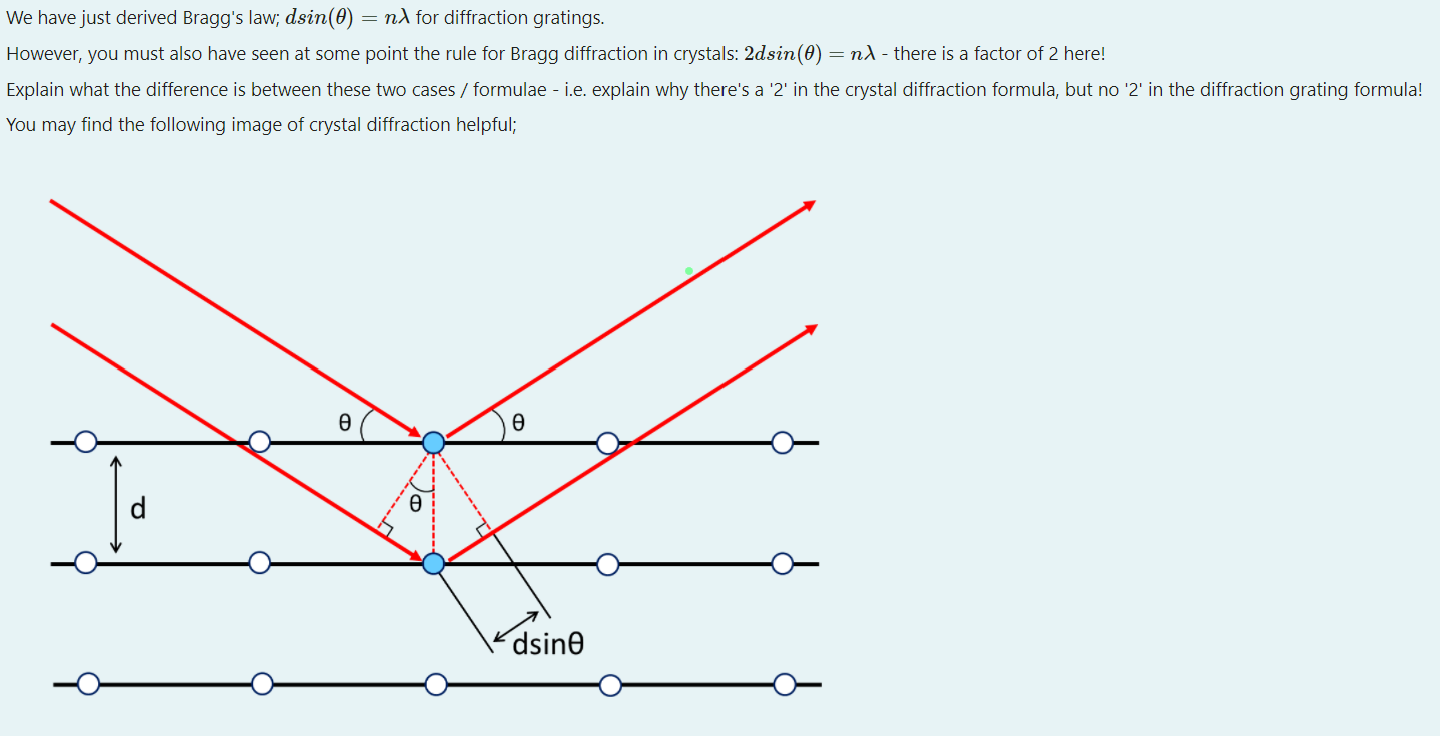 Solved We have just derived Bragg's law; dsin(0) = nå for | Chegg.com