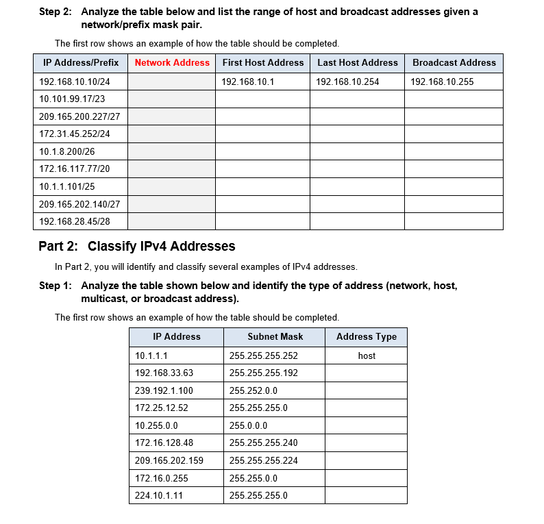 Solved Key for table: N = all 8 bits for an octet are in the | Chegg.com