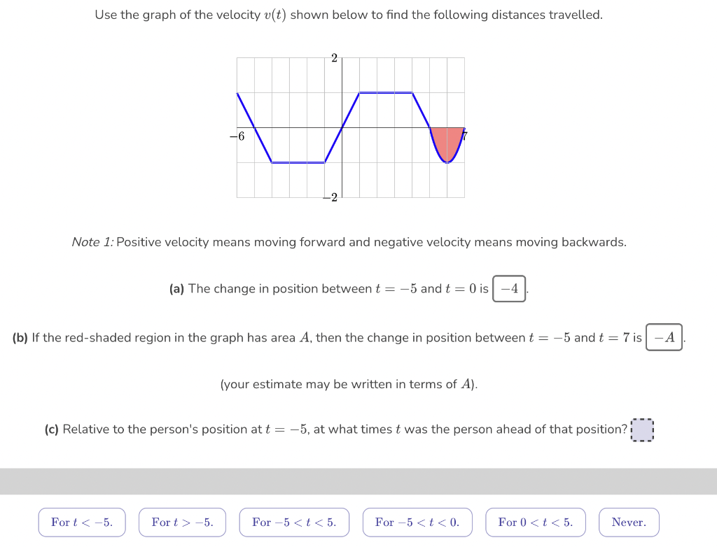 Solved Use the graph of the velocity v(t) shown below to | Chegg.com