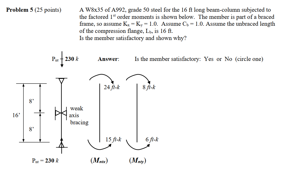 Problem 5 (25 points) A W8x35 of A992, grade 50 steel | Chegg.com