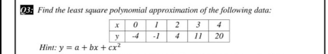 Solved 03: Find the least square polynomial approximation of | Chegg.com