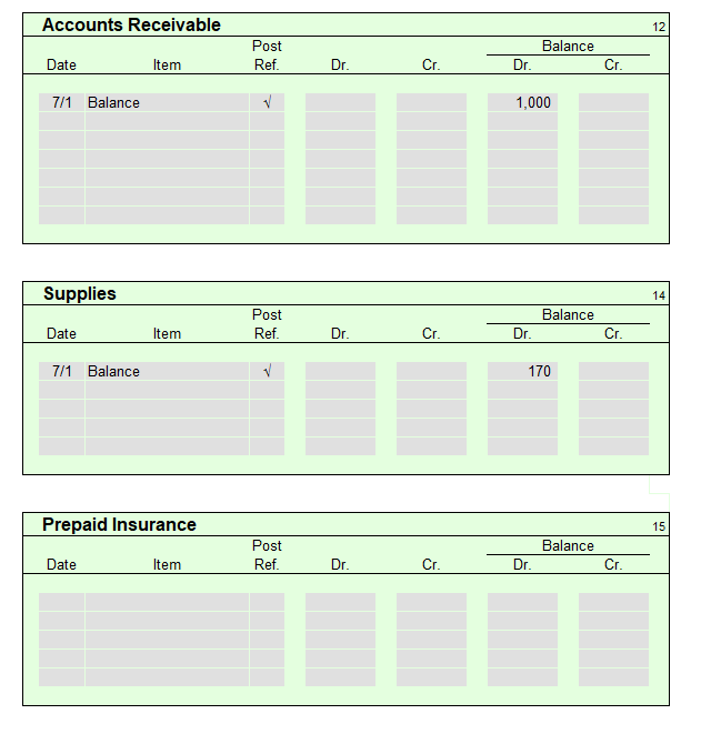 Post the journal entries completed in Chapter 2 Part | Chegg.com