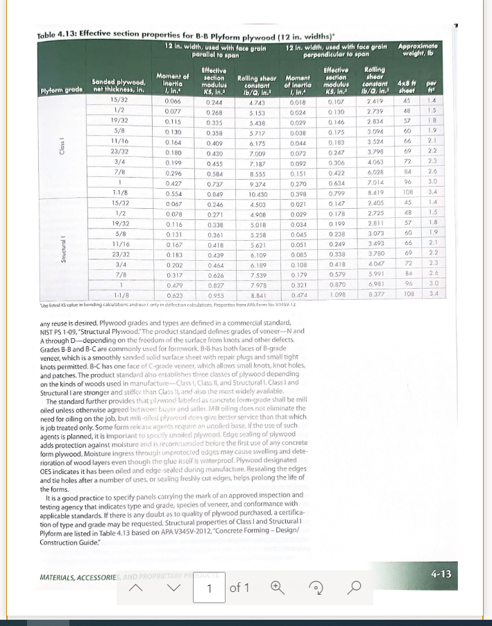 Solved Find the maximum stud spacing using 3/4” thick | Chegg.com