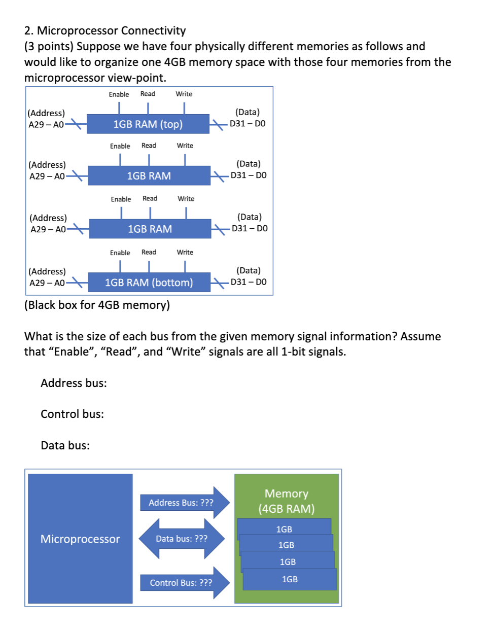 Solved 2. Microprocessor Connectivity (3 points) Suppose we | Chegg.com