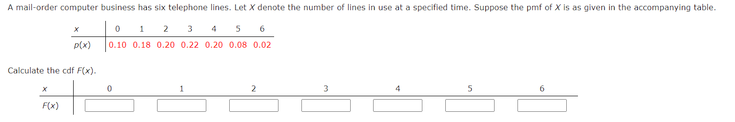 Solved the graph to calculate the probabilities of the | Chegg.com