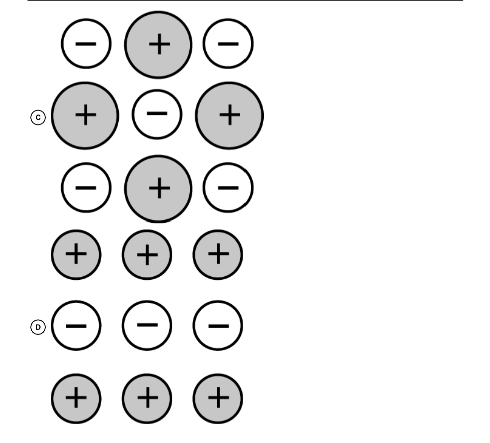 Solved Choice A is correct. Please explain why it's correct | Chegg.com