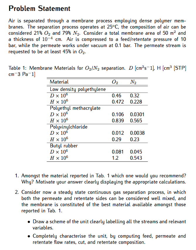 Solved 3. Consider now the same feed processed by a cascade | Chegg.com