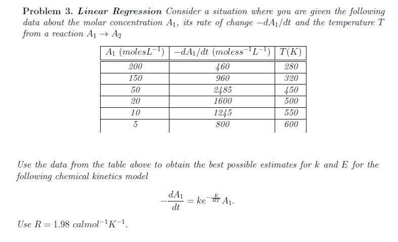 Solved Problem 3. Linear Regression Consider a situation | Chegg.com Solved Problem 3. Linear Regression Consider a situation | Chegg.com