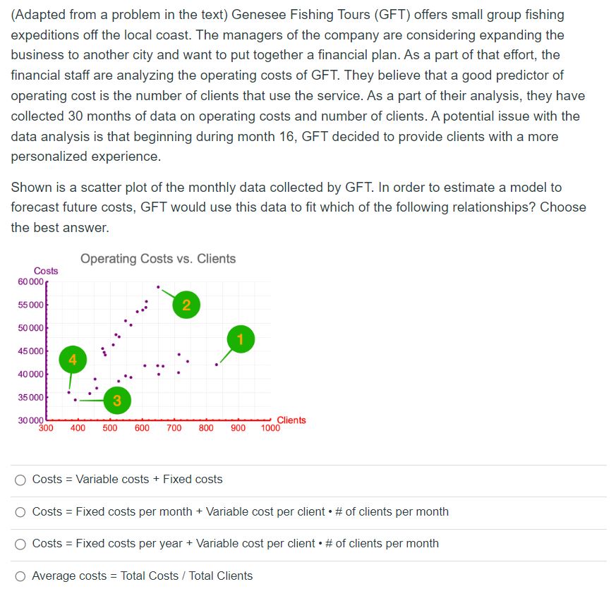 Solved (Adapted from a problem in the text) Genesee Fishing | Chegg.com