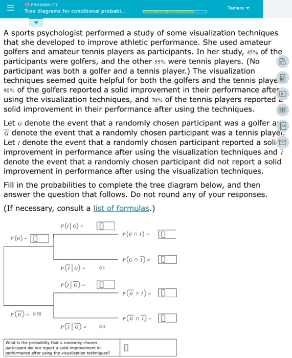 Solved O PROBABILITY Tamara Tree diagrams for conditional | Chegg.com